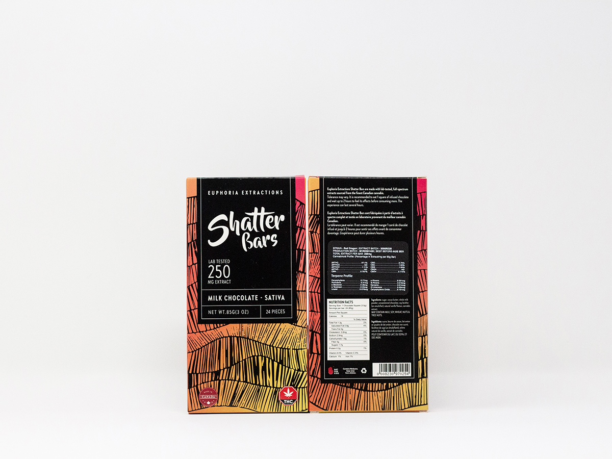 Euphoria Extractions – Shatter Bars – Milk Chocolate (Sativa 250mg ...