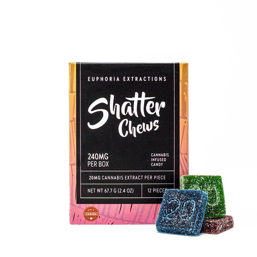 Euphoria Extractions – Sativa FSE Shatter Chews – Kush Buddy
