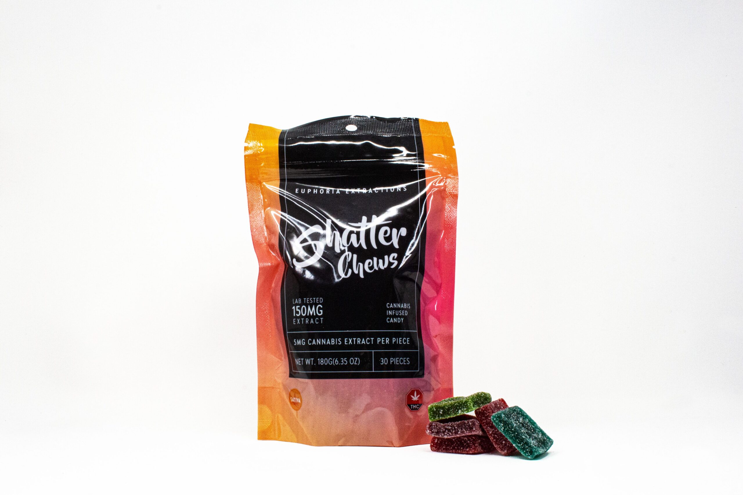 Euphoria Extractions – Sativa FSE Shatter Chews – Kush Buddy
